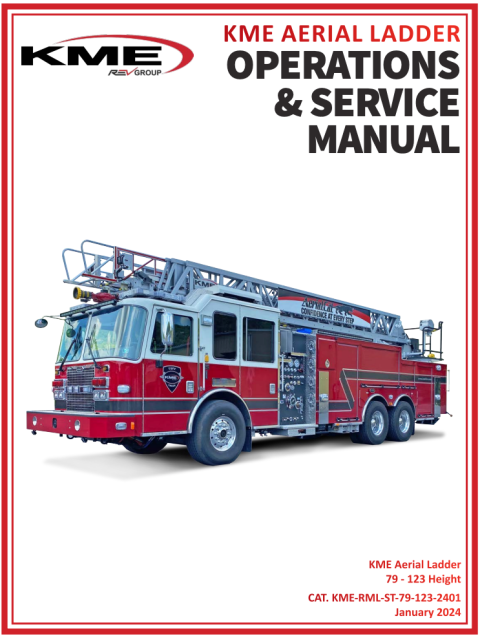 Operator Manuals | KME